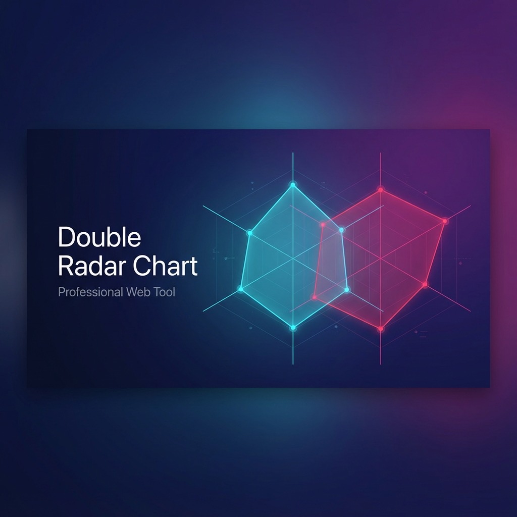 Free Double Radar Chart Maker | Compare Two Data Sets - ScatterPlotMaker