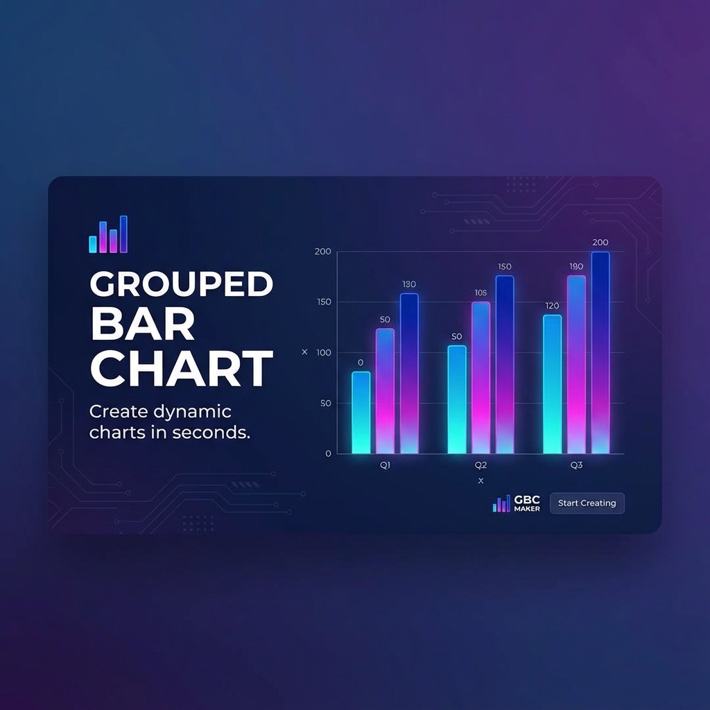 Grouped Bar Chart Maker | Compare Multiple Data Series Online ...